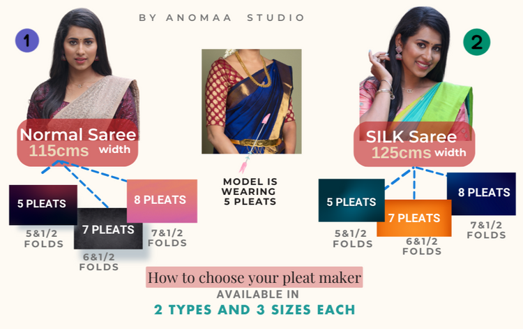 Saree Draping & Pleating Made Easy | Anomaa Saree Pleat Maker – Anomaa ...